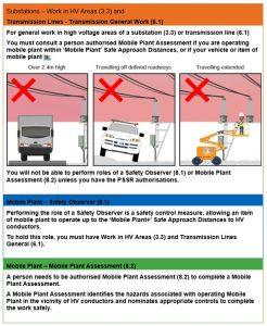 Transgrid WSAT System